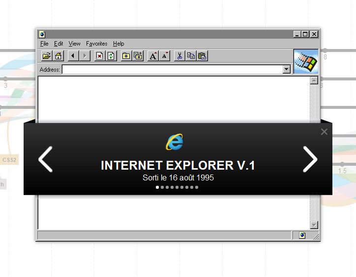 L'évolution du web à travers une infographie interactive